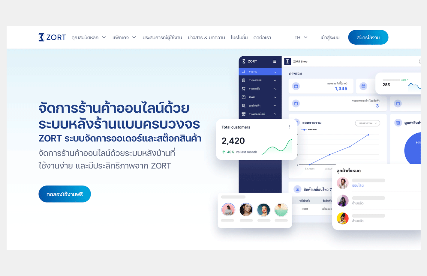 Work with Zort | Deeboon Marketing Studio